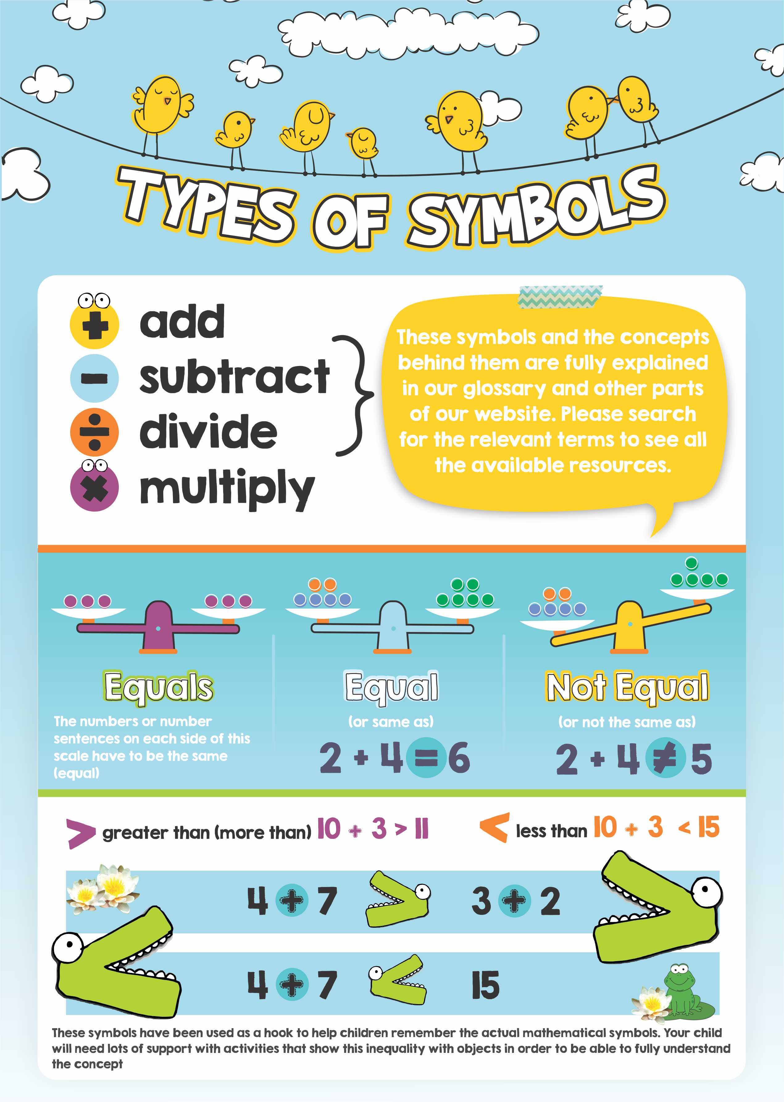 Common Symbols and Their Meanings - Inspiring to Inspire Maths